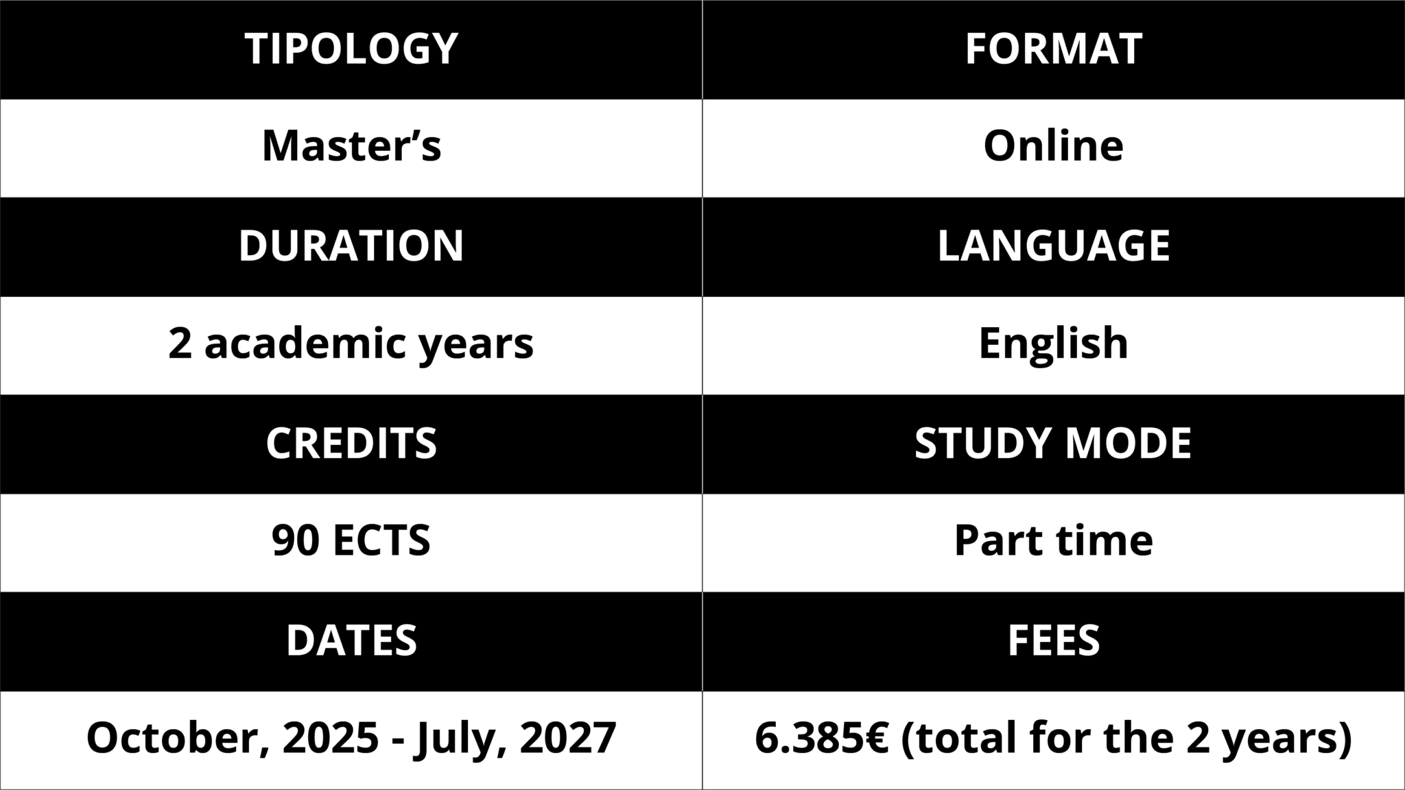 Master's in Art Therapy - Metàfora Art Therapy School